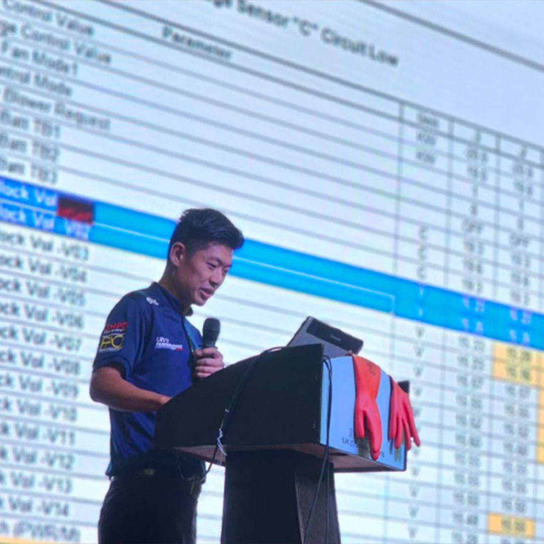 Media Gallery – Aurora Group